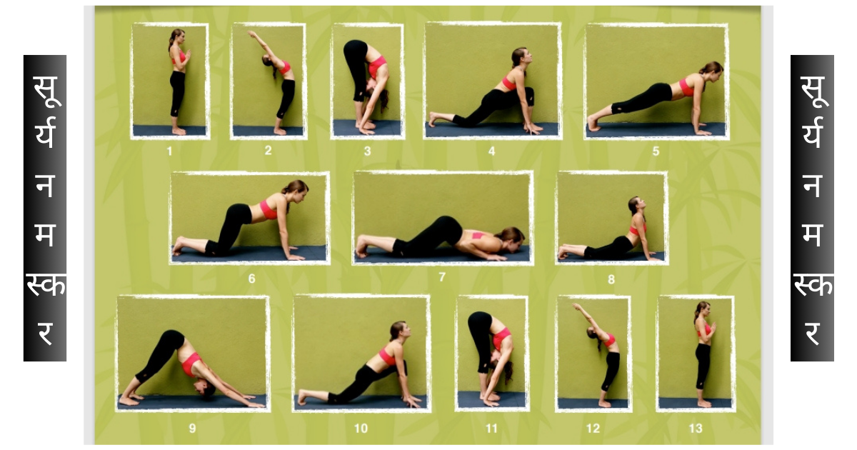 12 Poses Of Surya Namaskar With Pictures - Marathi Worlds