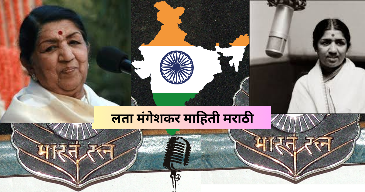 Marathi Worlds